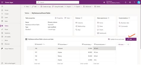 forms in model driven apps ashish coder