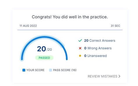 Bushi Naveen Kumar On Linkedin 30daysofcode Day22 Ccbp Nxtwave