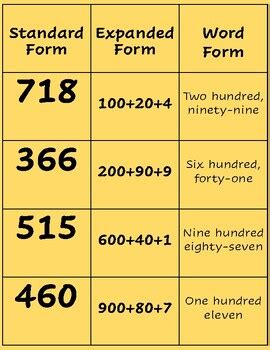 Standard Word Expanded Form Sorting Game By Activities In Wonderland