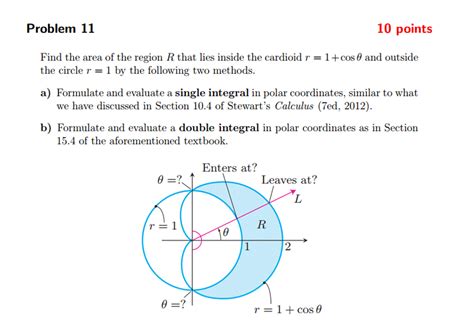 Solved Find The Area Of The Region R That Lies Inside The Cardioid