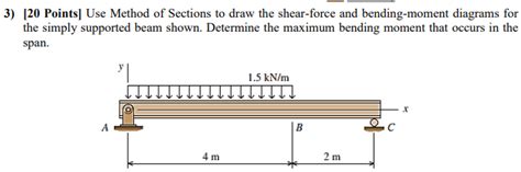 solved use method of sections to draw the shear force and
