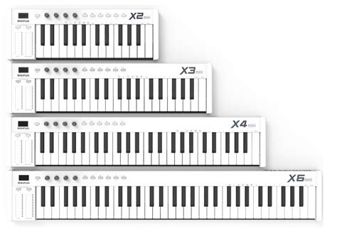 Choosing The Right Midi Keyboard Using Zynthian Zynthian Discourse