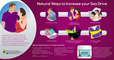 A Comprehensive Note On How To Increase Sex Drive Libido Booster