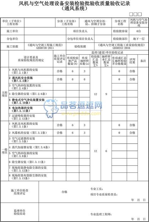 0603防排烟系统风机与空气处理设备安装检验批验收质量验收记录通风系统 品茗逗逗网 品茗施工软件服务平台