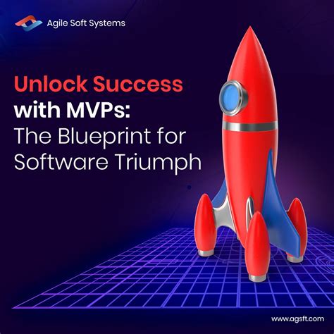 Agile Soft Systems Inc On Linkedin Agsft Agilesoft Mvp