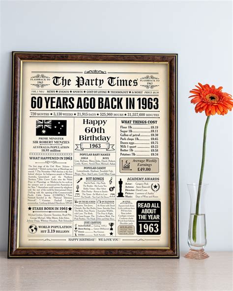 1963 AUSTRALIA 60th Birthday Newspaper Print Australian 1963 Etsy