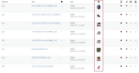 워드프레스에서 특성이미지featured Image를 자동으로 설정하는 방법 코드도사