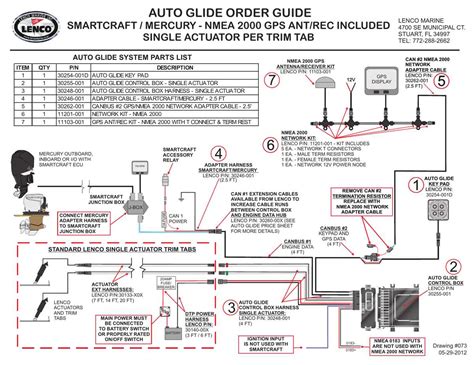 Understanding The Mercury Access Control Wiring Diagram