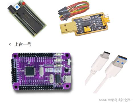 Linix Arm实现串口通信arm Linux 串口编程 Csdn博客