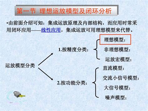 运放原理word文档在线阅读与下载无忧文档