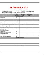2021 ECO511 ASSIGNMENT BBA 1ST YR 3 YR SEM 1 Docx ECONOMICS 511