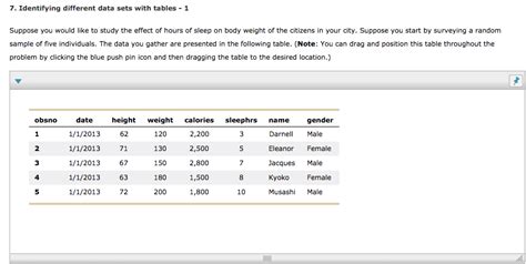 solved 7 identifying different data sets with tables 1