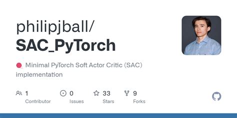 GitHub Philipjball SAC PyTorch Minimal PyTorch Soft Actor Critic