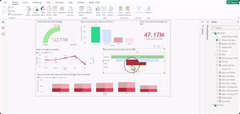 Create Interactive Dashboard Data Visualization In Power Bi By Mujtaba