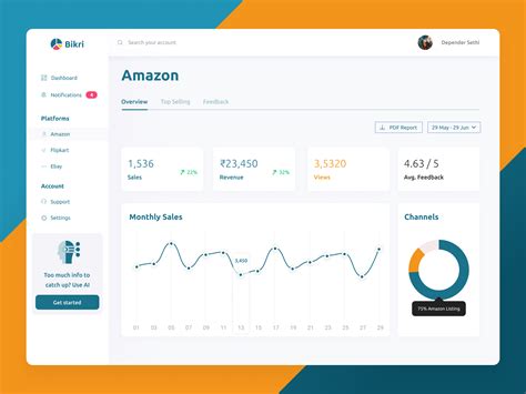 Dashboard Ui Design On Behance