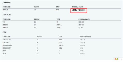 Php Multi Line Text In Table Cell Damaging The View Stack Overflow