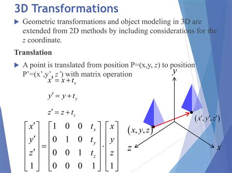 3d Graphics Computer Graphics Fundamentals Pptx 3 D Graphics Computer Software And