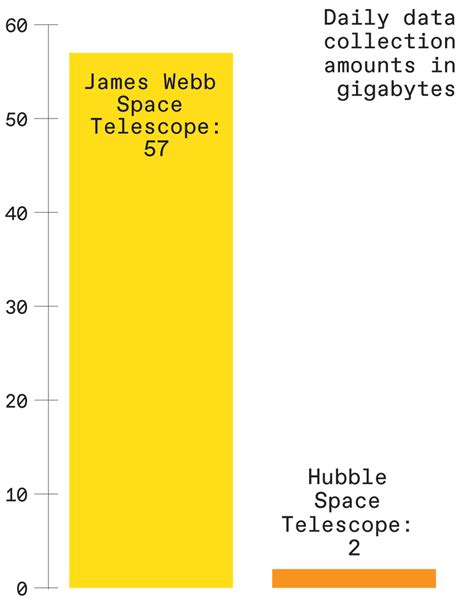 Ieee Spectrum
