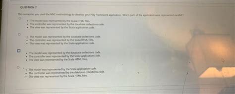 Solved QUESTION This Enter You The MVC Methodology To Chegg