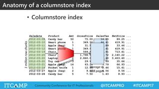 Columnstore Indexes Best Practices For The ETL Process Damian