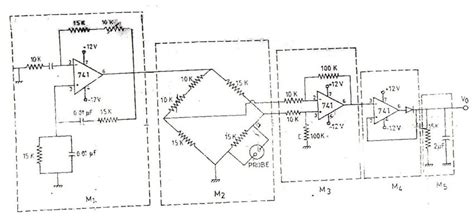 Processing Circuit For Void Fraction Measurement Download Scientific Diagram