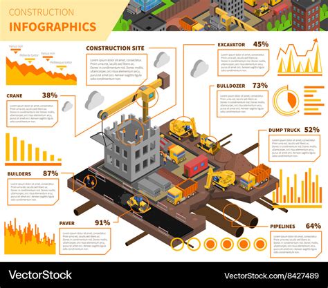 Building Construction Isometric Infographics Vector Image