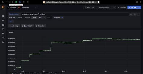 Implementing Prometheus Federation