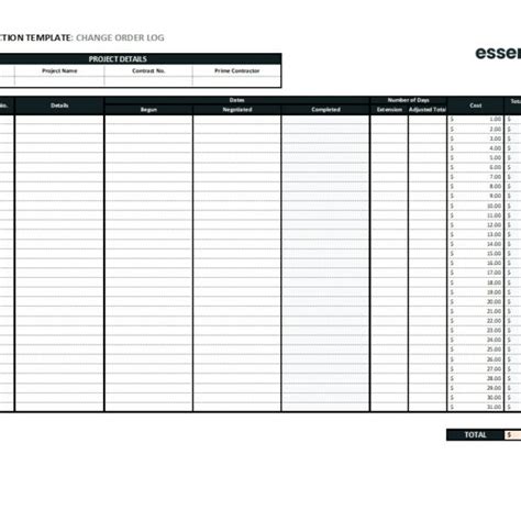 Staff Histogram And Manpower Loading Chart Construction Files