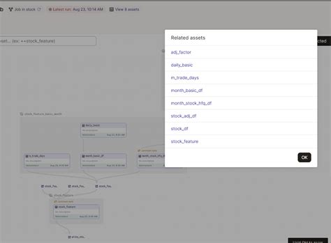 How Do I Create An Job With One Asset And Its Dependencies Upstream · Issue 16015 · Dagster