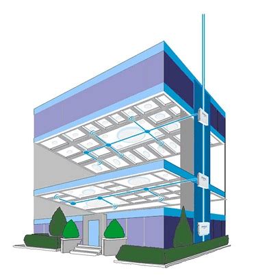 In Building Coverage Noble Voice