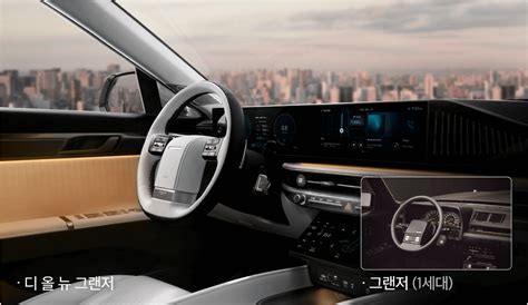 신형 그랜저의 스티어링 휠에 담긴 의미