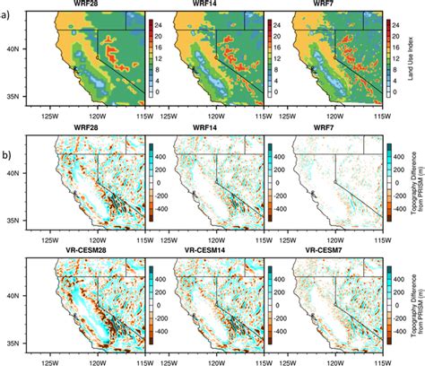 Figure 2 From An Intercomparison Of Gcm And Rcm Dynamical Downscaling