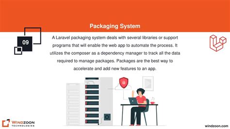 Ppt Why Laravel Framework Is Perfect For Developing Secure Web Applications Powerpoint