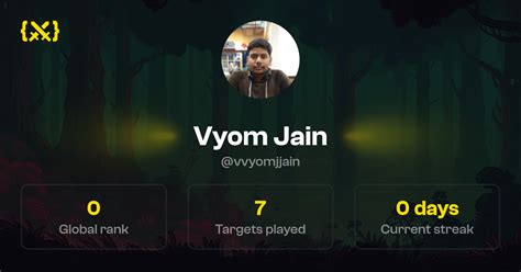 vyom jain cssbattle