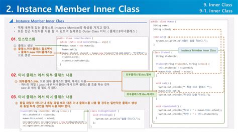 java inner class ppt