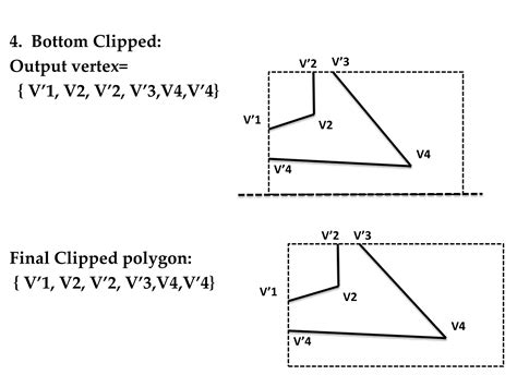 Sutherland Hodgeman Polygon Clipping Pptx