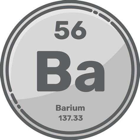 Barium Symbool