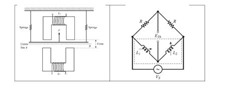 The Figure Below Shows A Variable Reluctance Force Chegg Com