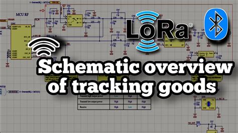 Schematic Overview Designing An Assets Tracker Youtube