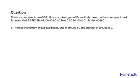 Solved This Is A Mass Spectrum Of Br2 How Many Isotopes Of Br Are
