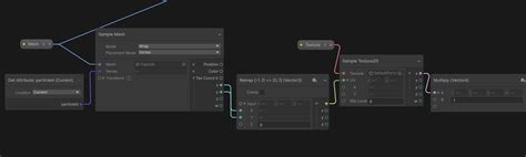 How To Get Mesh Colors With VFX Graph And Assign Per Particle Unity