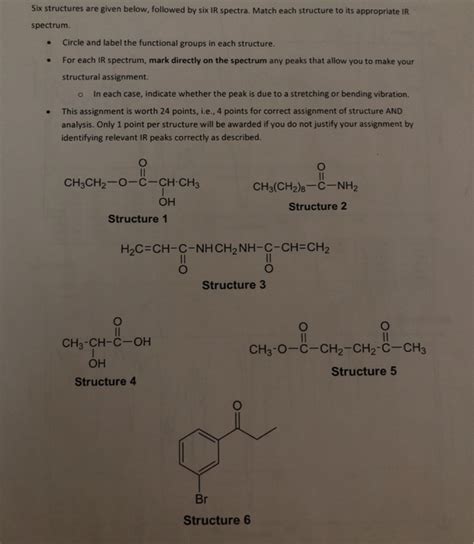 Solved Six Structures Are Given Below Followed By Six IR Chegg