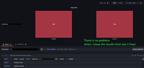I Would Like To Use The Status History Feature But The Results Are Overlapping Dashboards