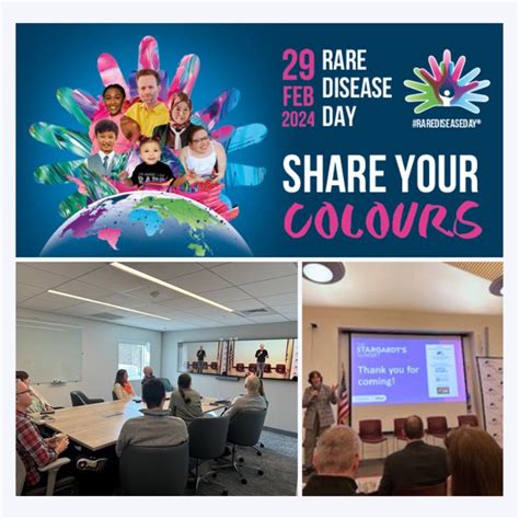 Subhadeep Dutta On Linkedin Rarediseaseday2024 Stargardtdisease