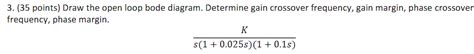 Solved Draw The Open Loop Bode Diagram Determine Gain Chegg