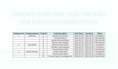 Efficient Employee Task Tracking For Enhanced Productivity Excel