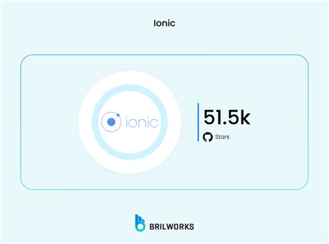 Top Javascript Frameworks For Mobile Apps Development
