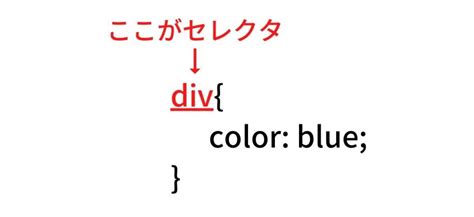 【css】セレクタを理解して要素を狙い撃つ！
