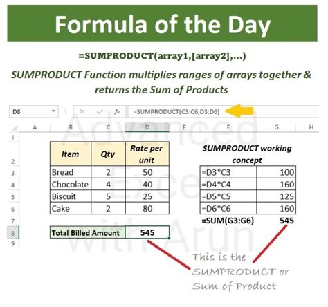 The Advanced Excel Experts Theadvancedexcelexpertsdotcom • Instagram