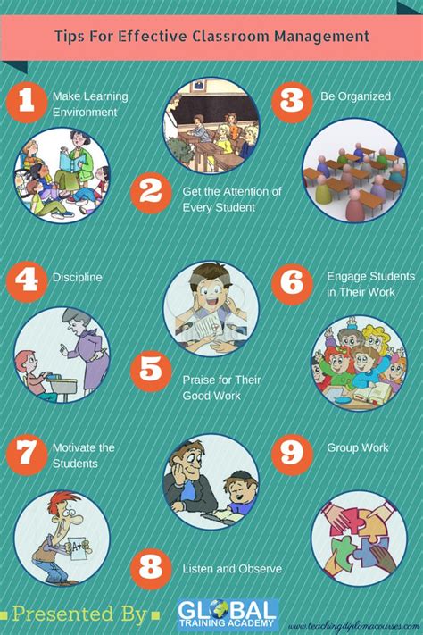 Infographic Tips For Effective Classroom Management